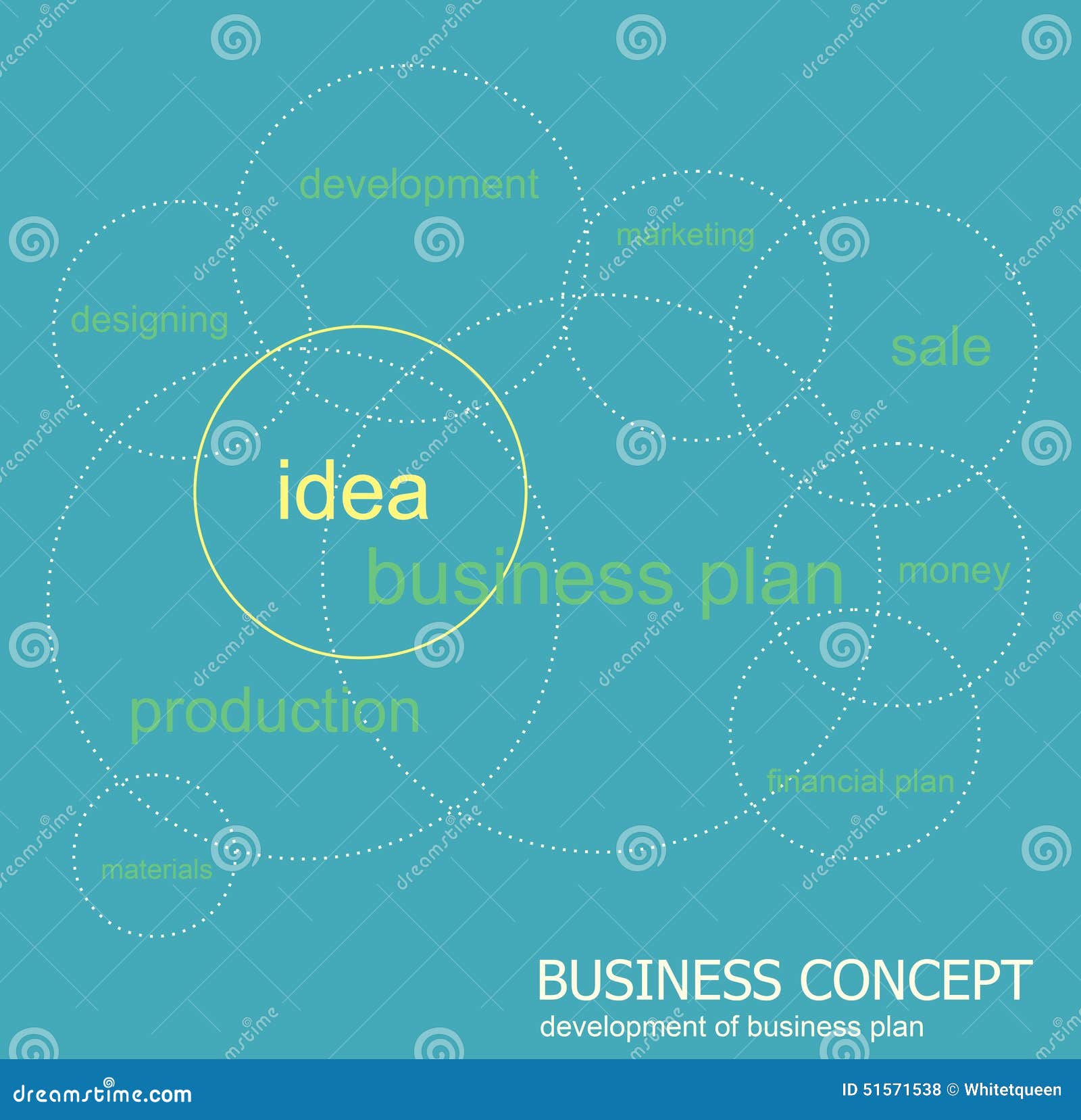 Developing a Business Plan, Vector Stock Vector - Illustration of ...