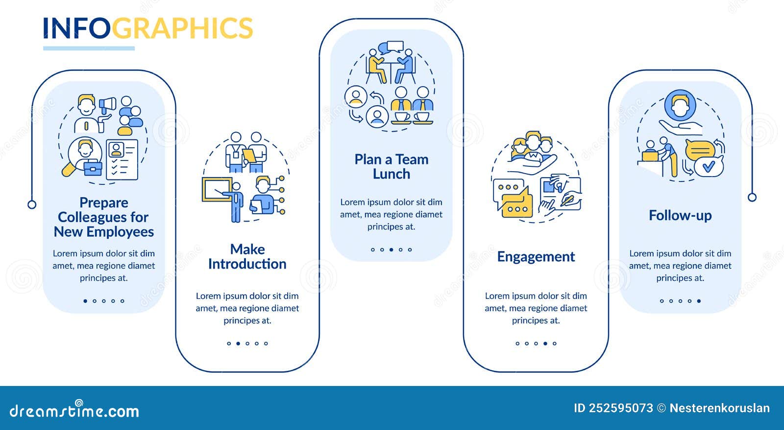 Onboarding Process Rectangle Infographic Template Cartoon Vector ...