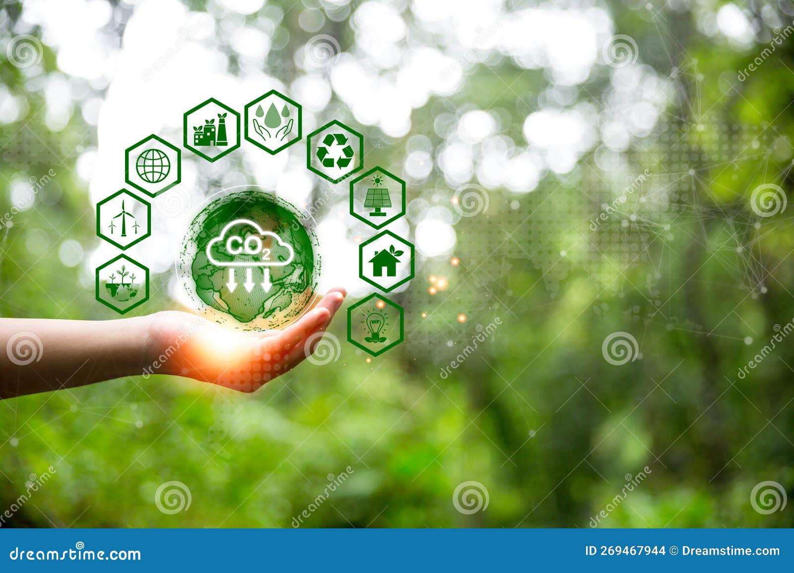 Developing Sustainable Co2 Concepts And Low Reduce Co2 Emissions And
