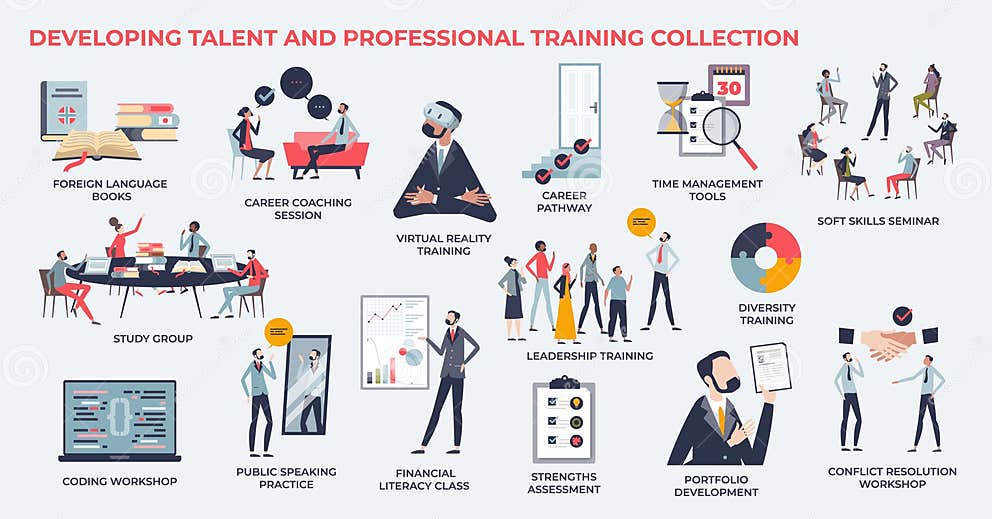 Developing Talent and Professional Training Tiny Person Collection Set ...