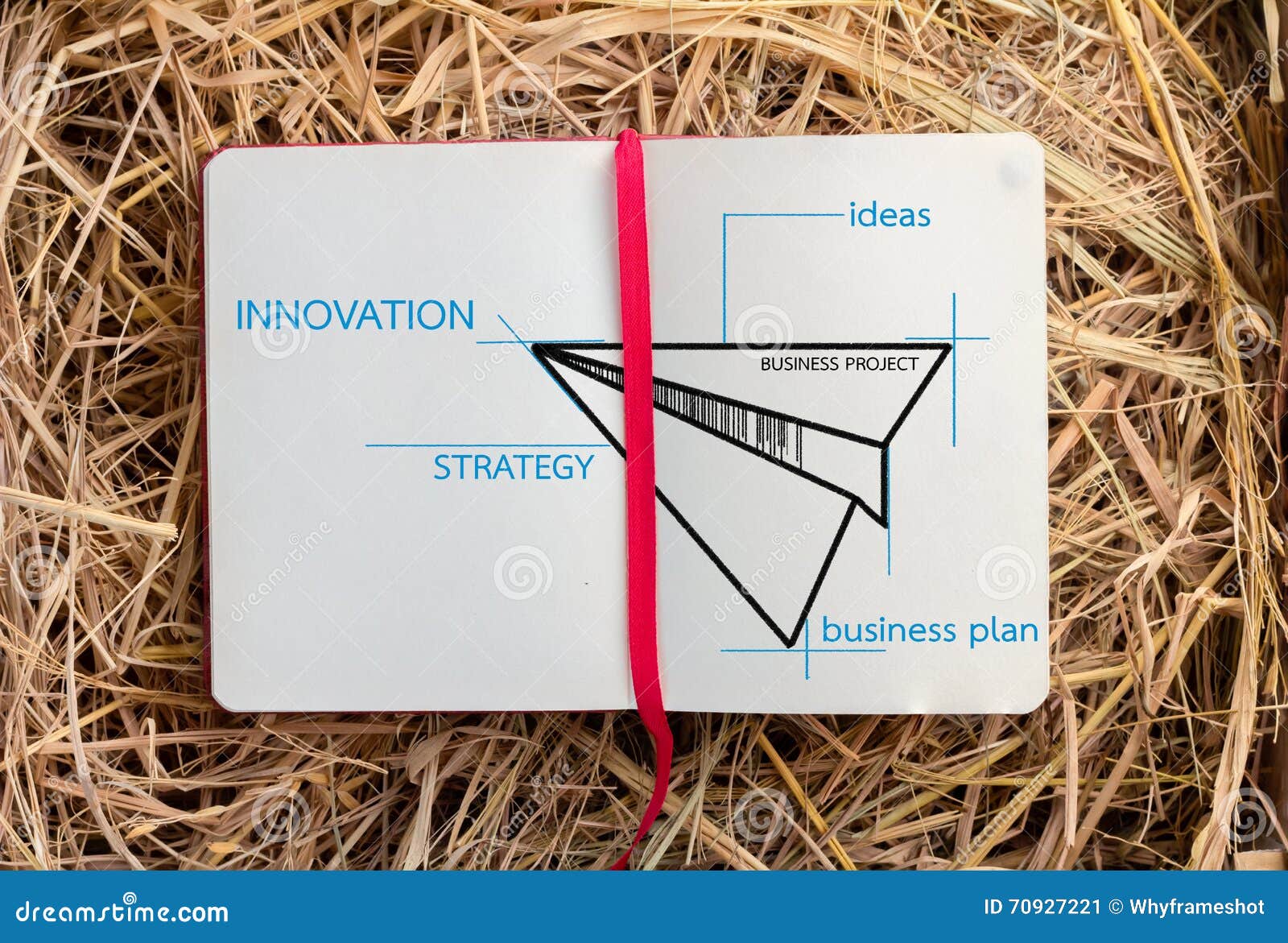 Development Aspiration Concept Stock Image - Image of futuristic ... Development Aspiration Concept Stock Image - Image of futuristic ...