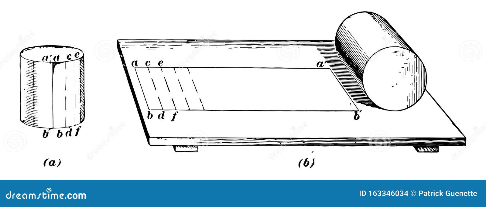 Development of Cylinder Vintage Illustration Stock Vector ...