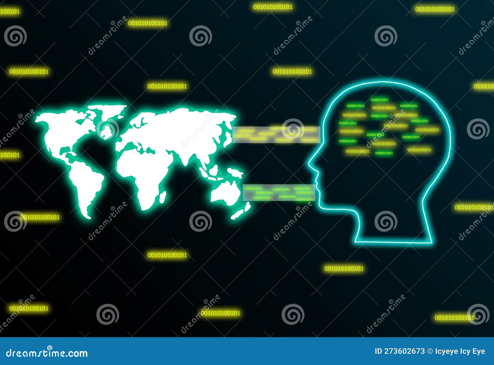 The Development of the Digital World with the Help of Artificial ...