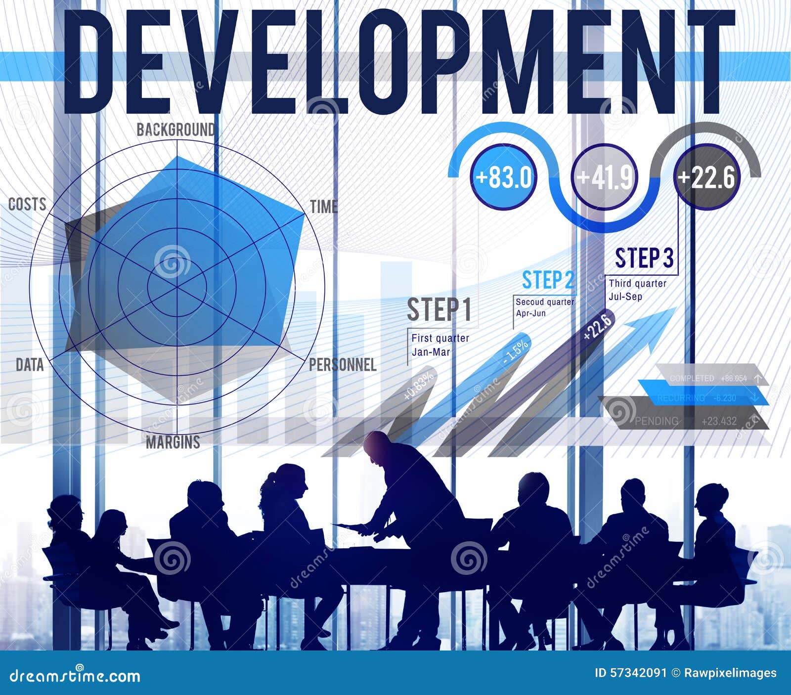 Development Goal Growth Improvement Solution Concept Stock Illustration ...