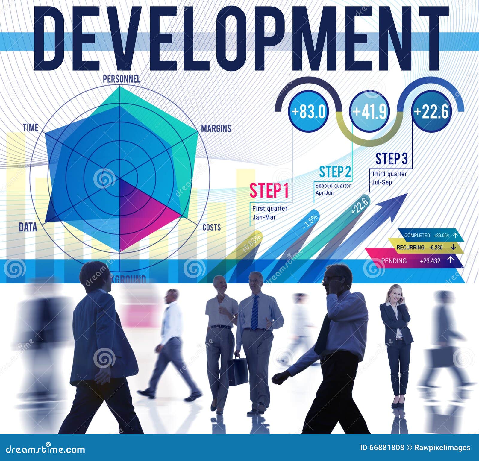 Development Goal Growth Improvement Solution Concept Stock Photo ...