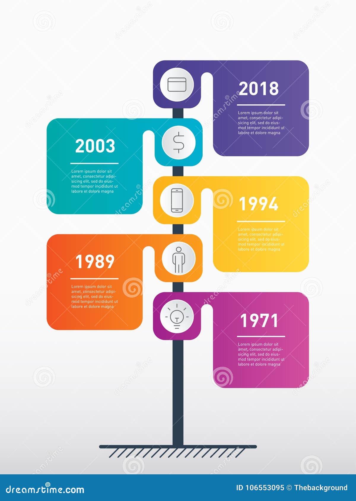 The Development and Growth of the Business. Vertical Timeline in Stock ...