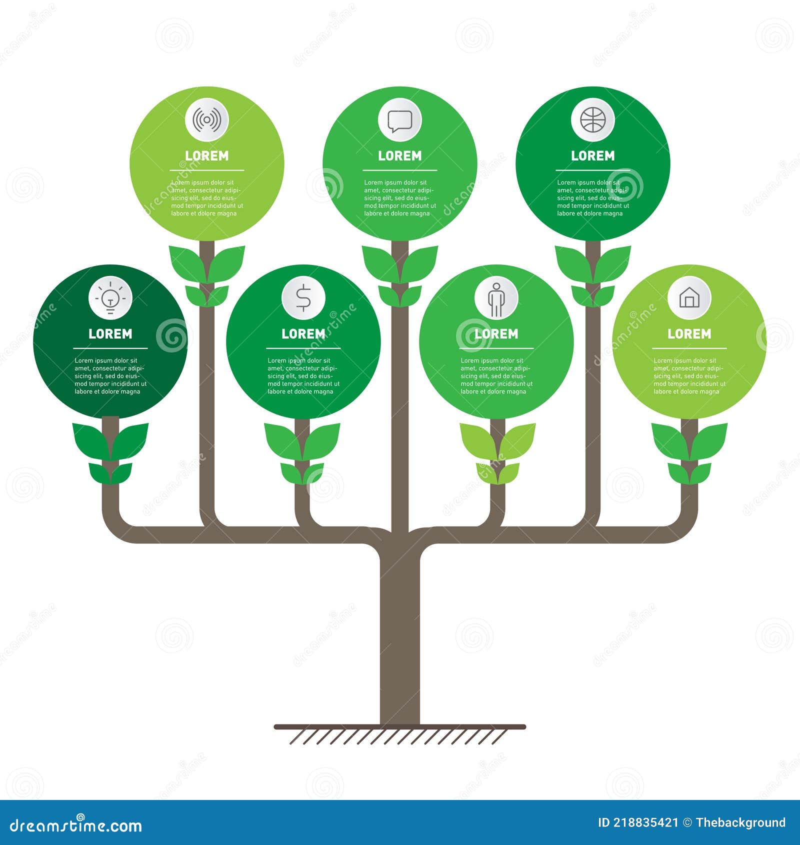 Development And Growth Of The Eco Business. Tree Or Timeline Of Trends ...