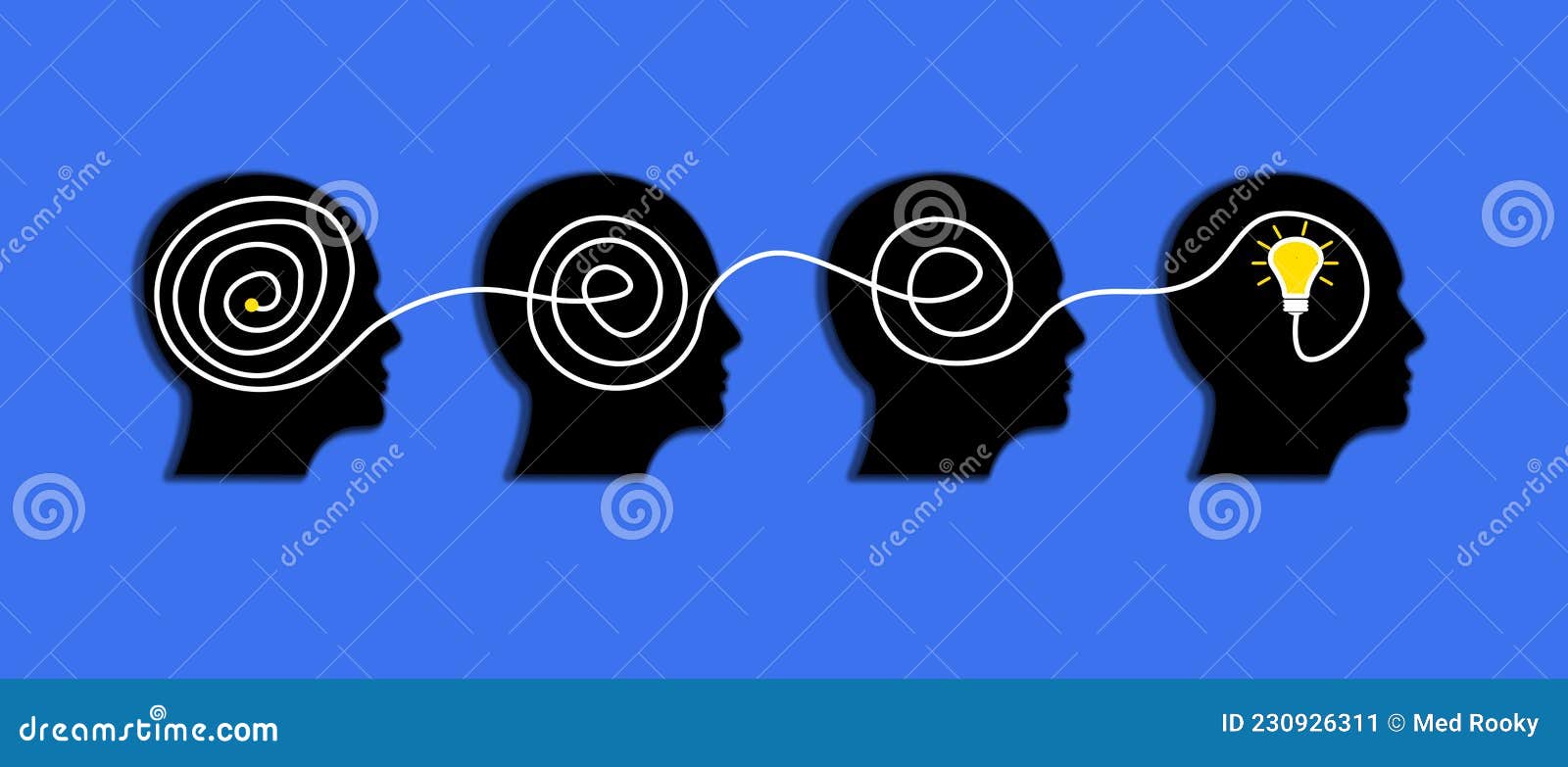 Simplifying Ideas And Complexity In Human Brain Concept. Tangled Line ...