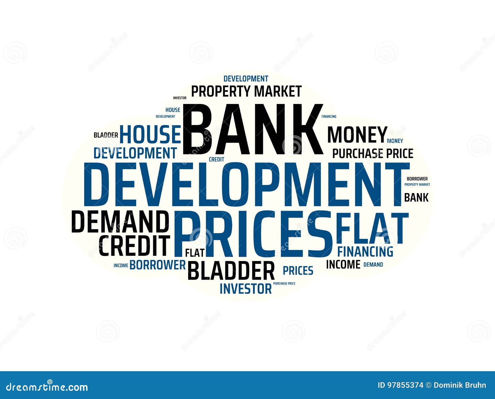 DEVELOPMENT - Image with Words Associated with the Topic PROPERTY ...