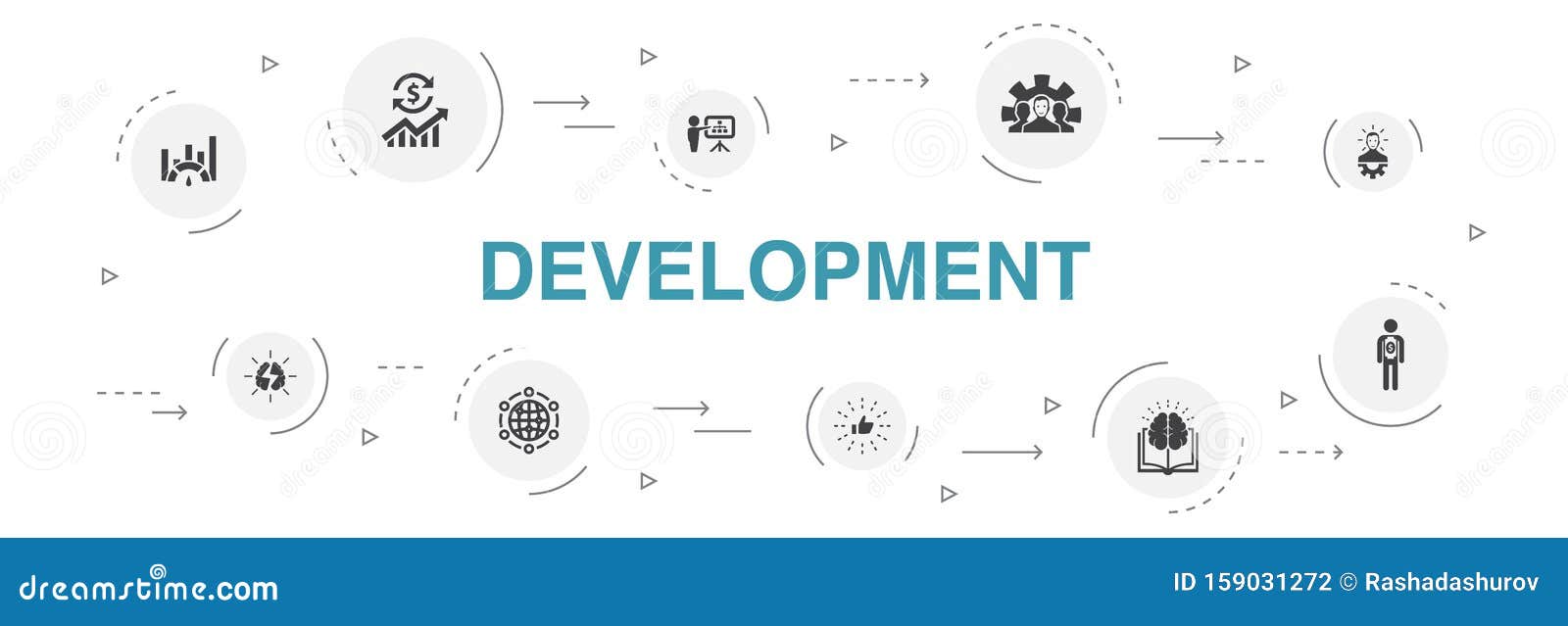 Development Infographic 10 Steps Circle Stock Vector - Illustration of ...