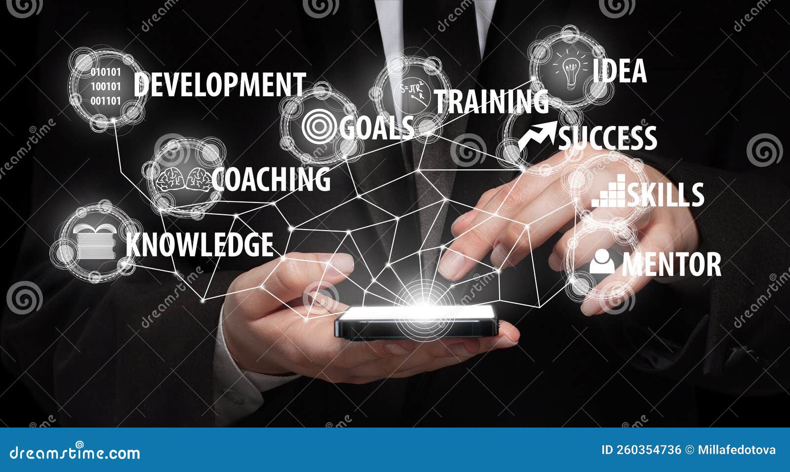 Development Knowledge Technology Training System Business Concept ...