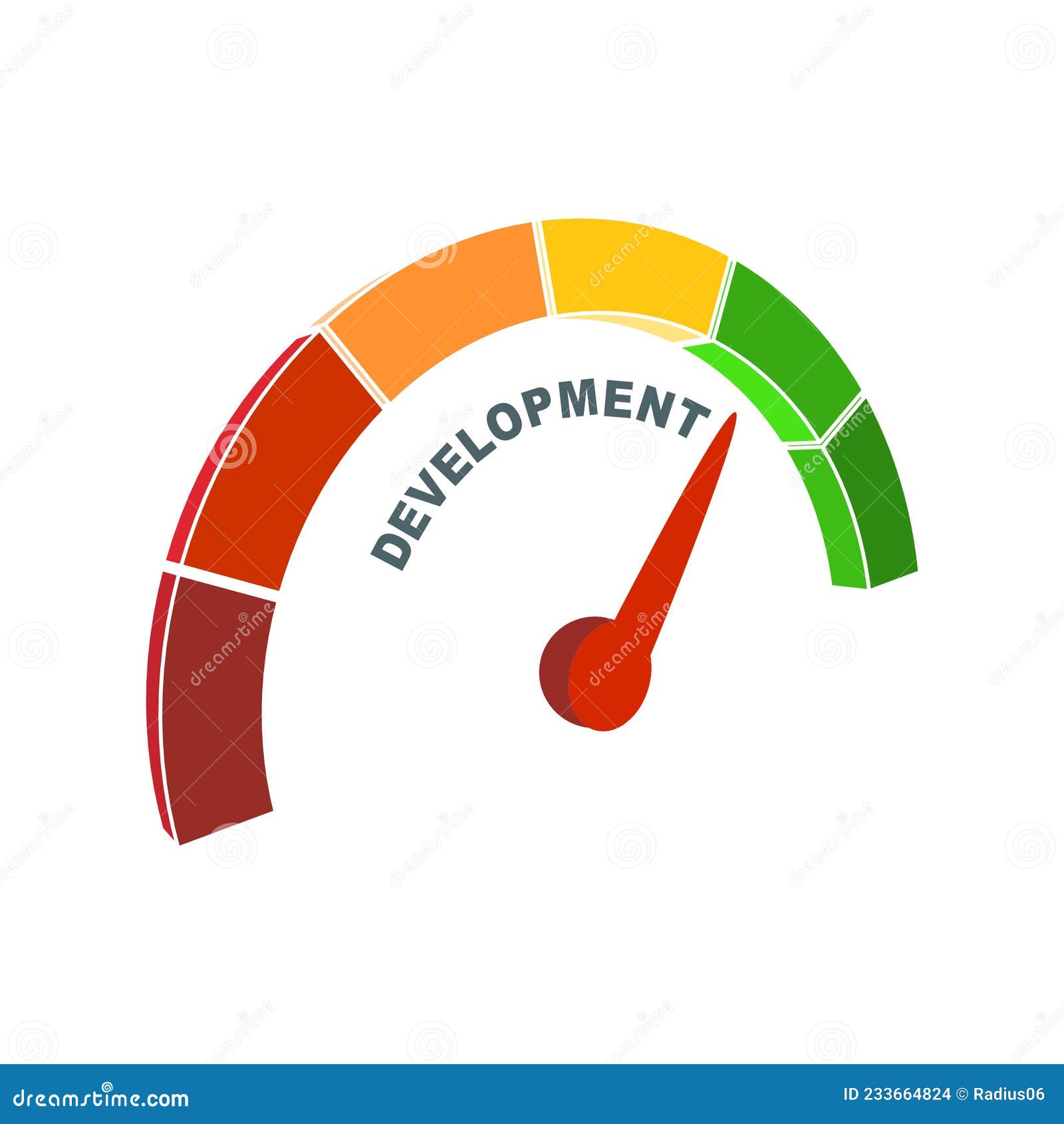 Development Level Meter. Economy and Financial Concept Stock Vector ...