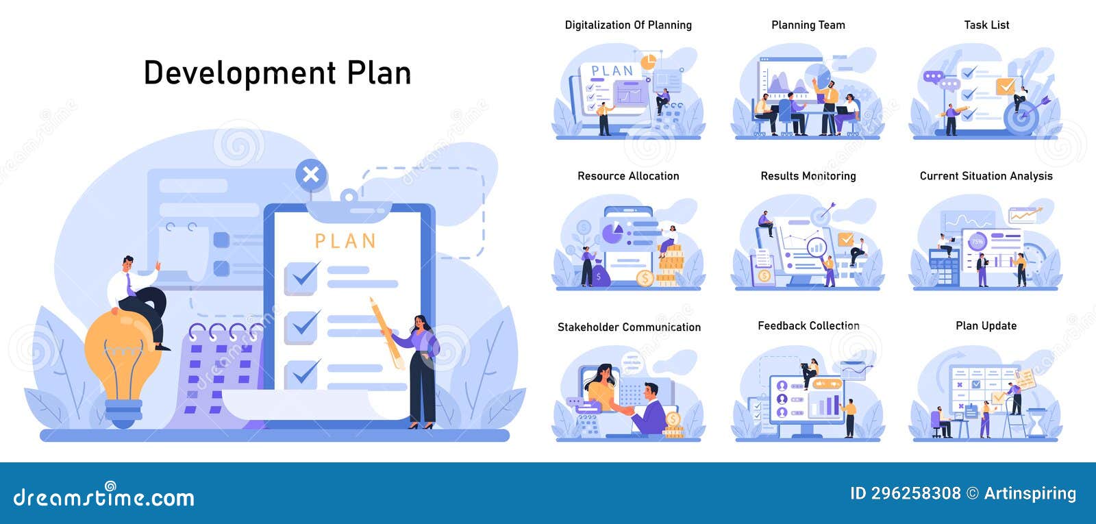 Development Plan Set. Professionals Navigate Project Phases Stock ...