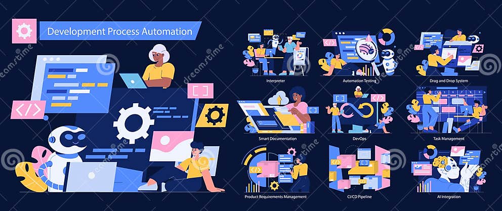 Development Process Automation. Flat Vector Stock Illustration ...