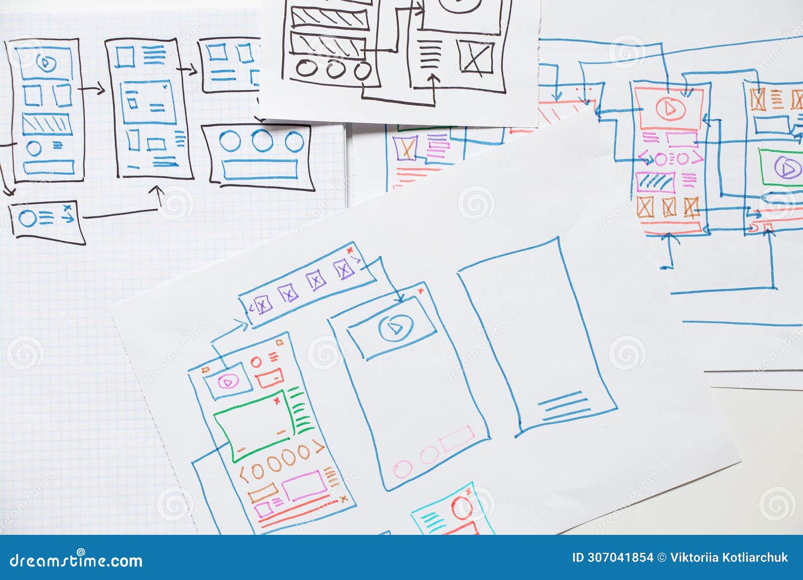 Development and Sketches on Paper of a Custom Mobile Application on the ...