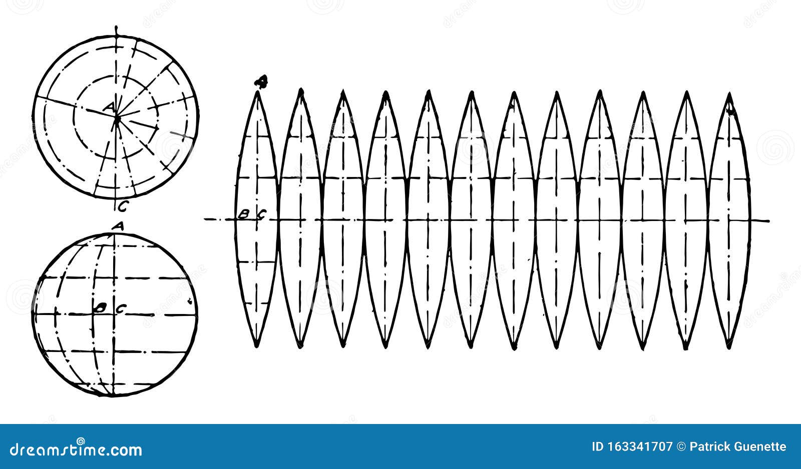 Development of Sphere Gore Method Vintage Illustration Stock Vector ...