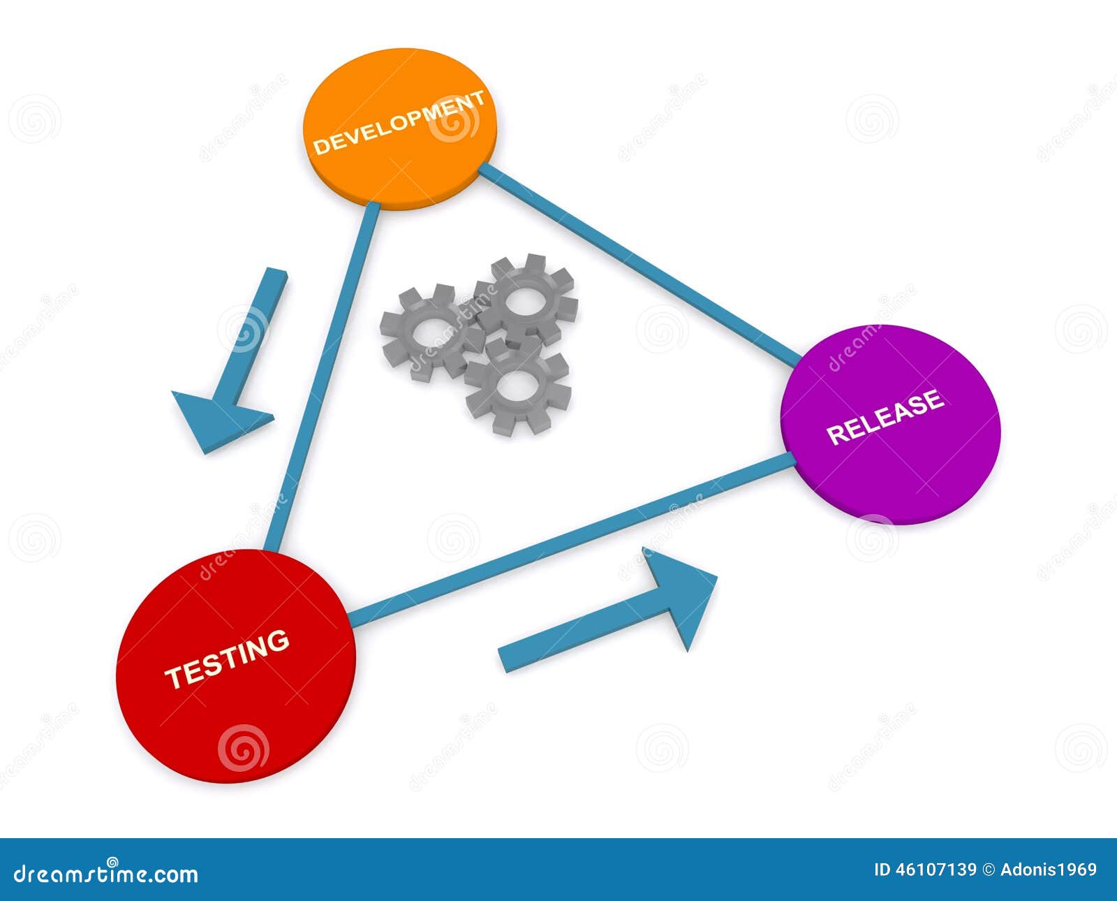 Text Development Stock Illustrations – 123,150 Text Development Stock ...