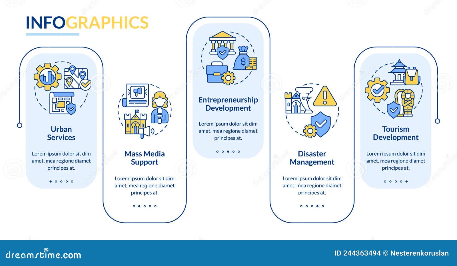 Developmental Activities Rectangle Infographic Template Stock Vector ...