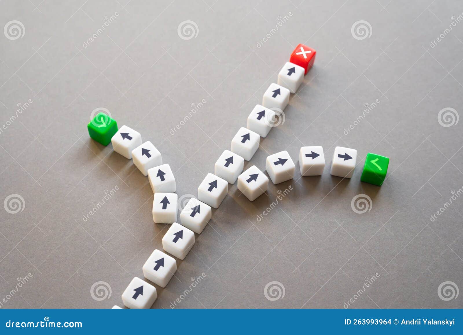 Deviations from the Path Lead To Success. Acceptable Conditions To ...