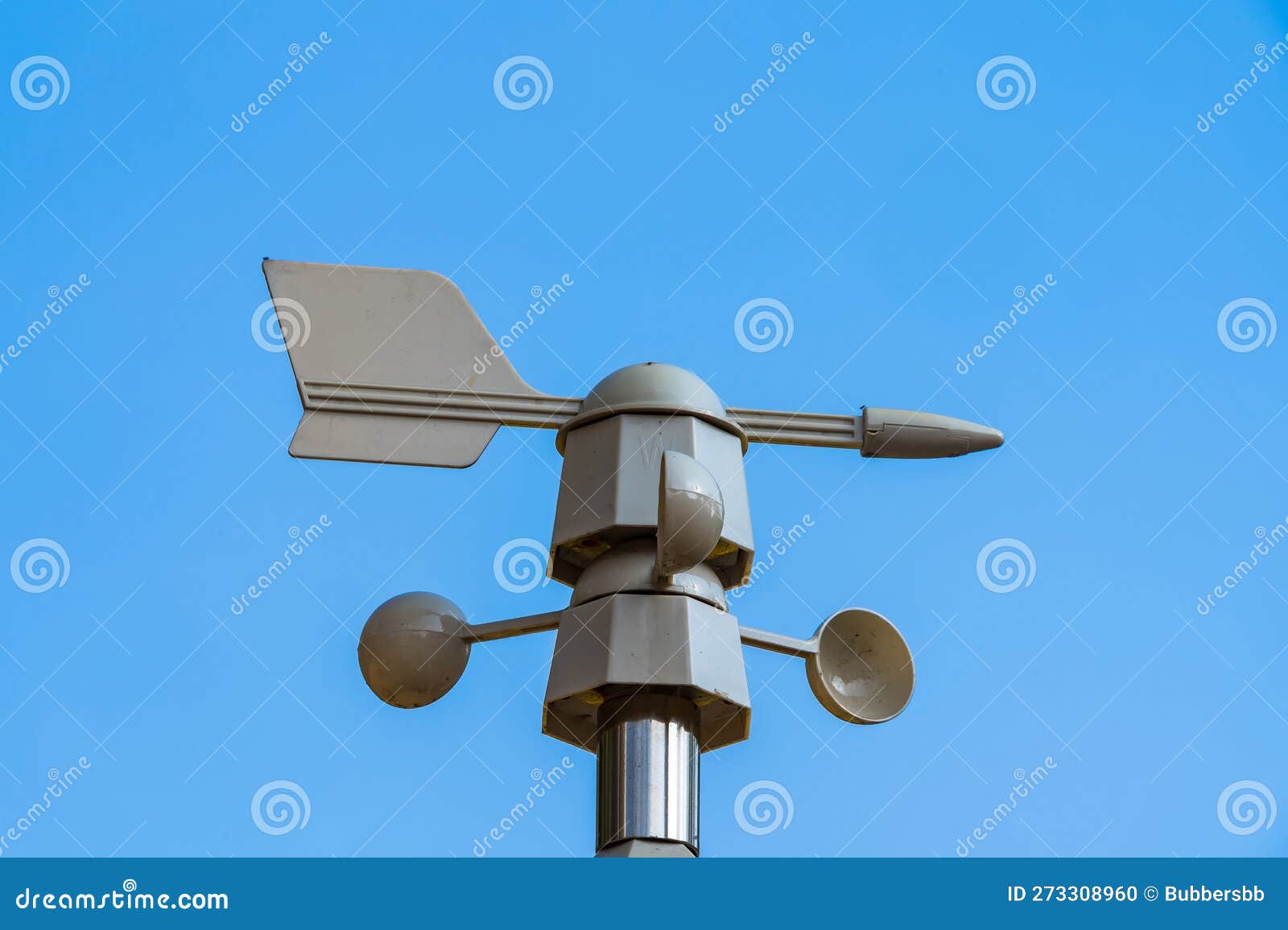 The Device Measures the Wind Speed and the Wind Direction. Durin Stock ...