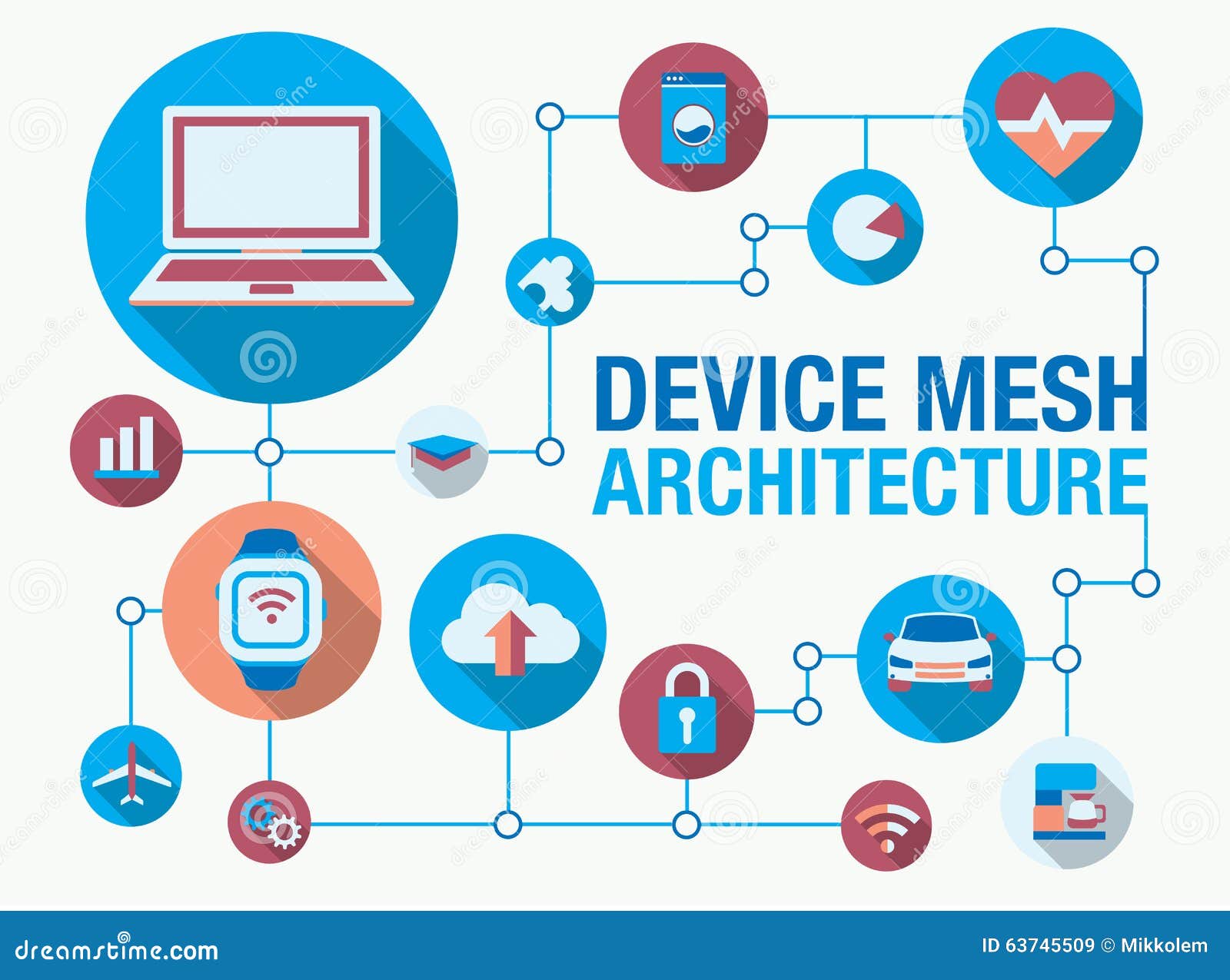 Device Mesh Architecture Vector Illustration Stock Vector ...