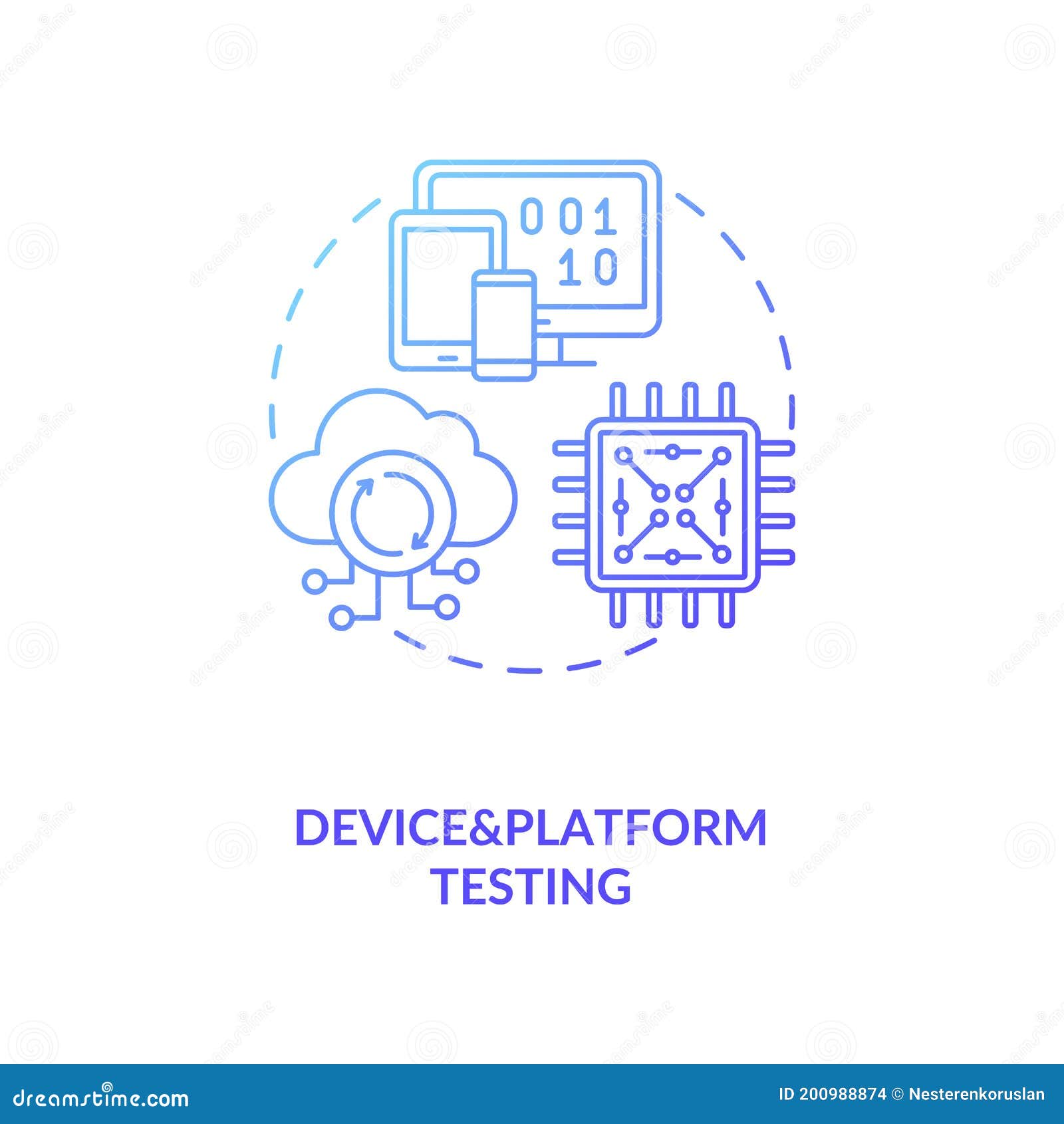 Device and Platform Testing Concept Icon Stock Vector - Illustration of ...