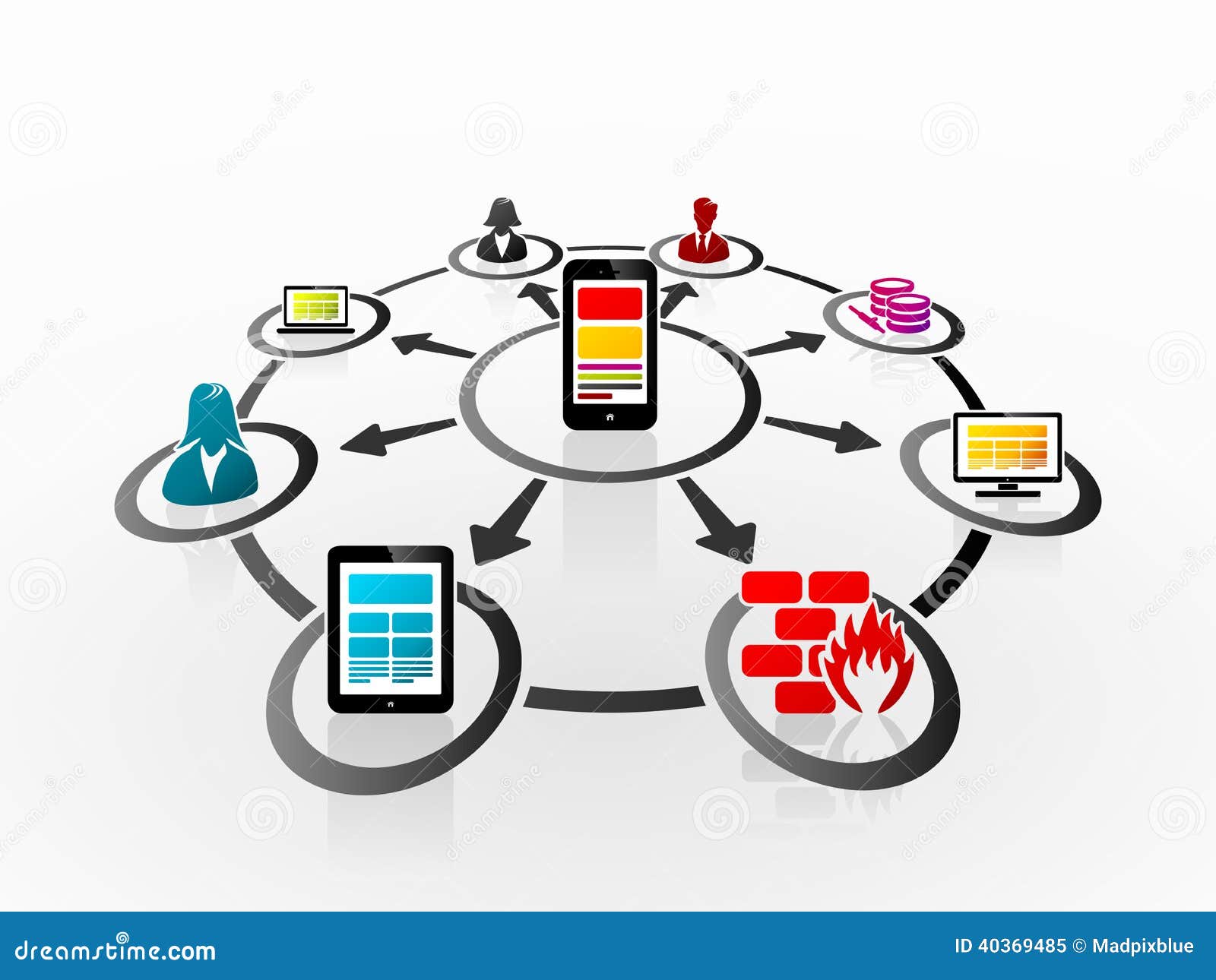 Device synchronization stock vector. Illustration of harmonize - 40369485