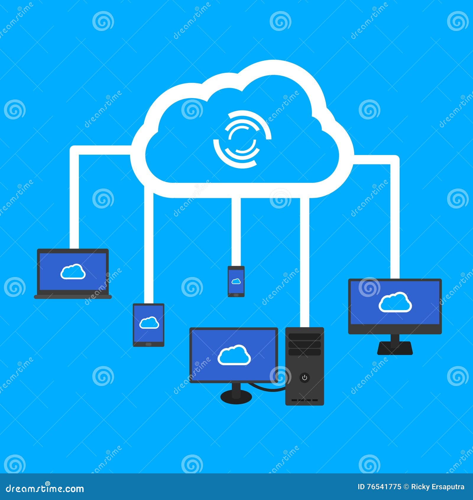 Devices Connected To Cloud System Stock Vector - Illustration of ...