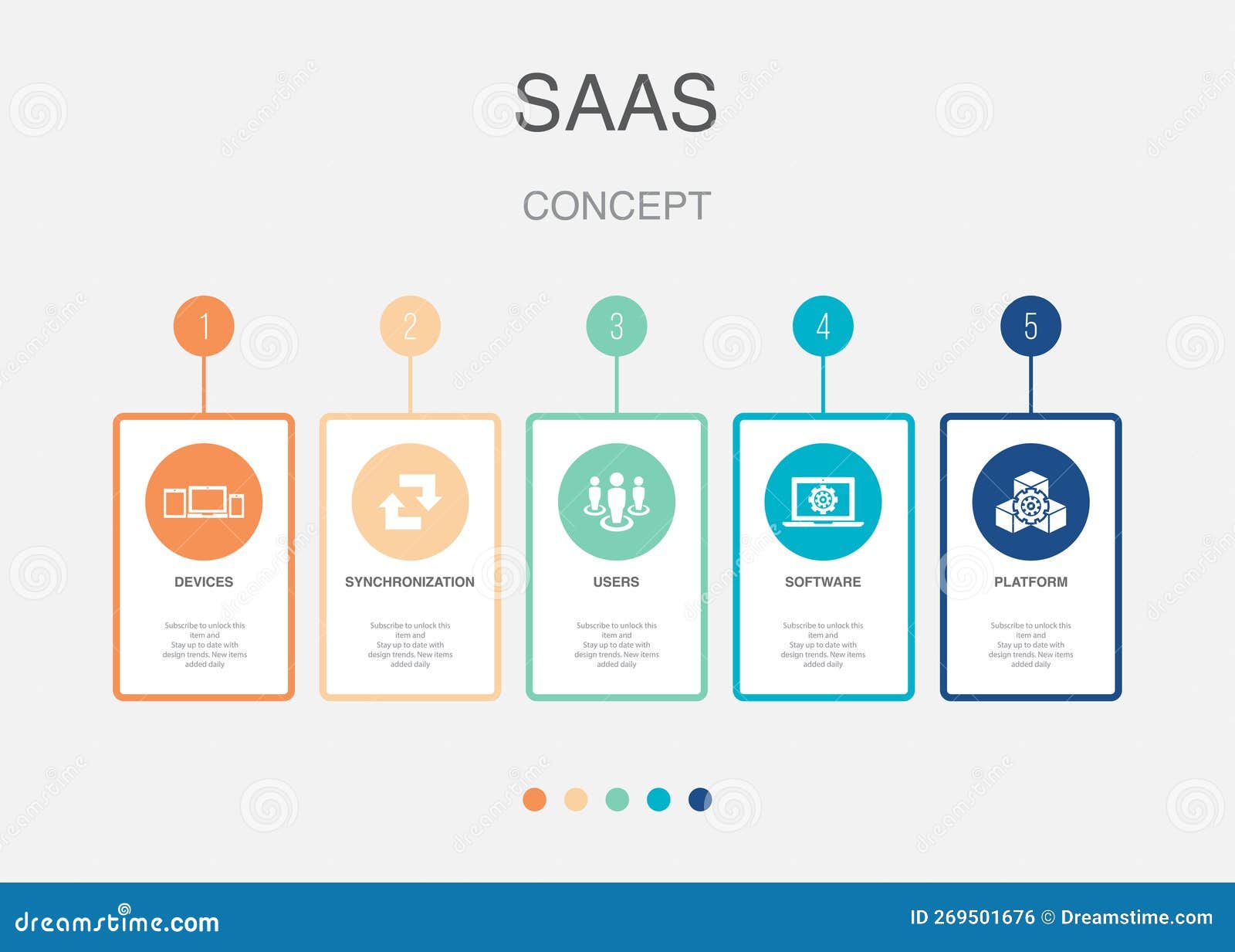 Devices, Synchronization, Users Stock Vector - Illustration of trendy ...