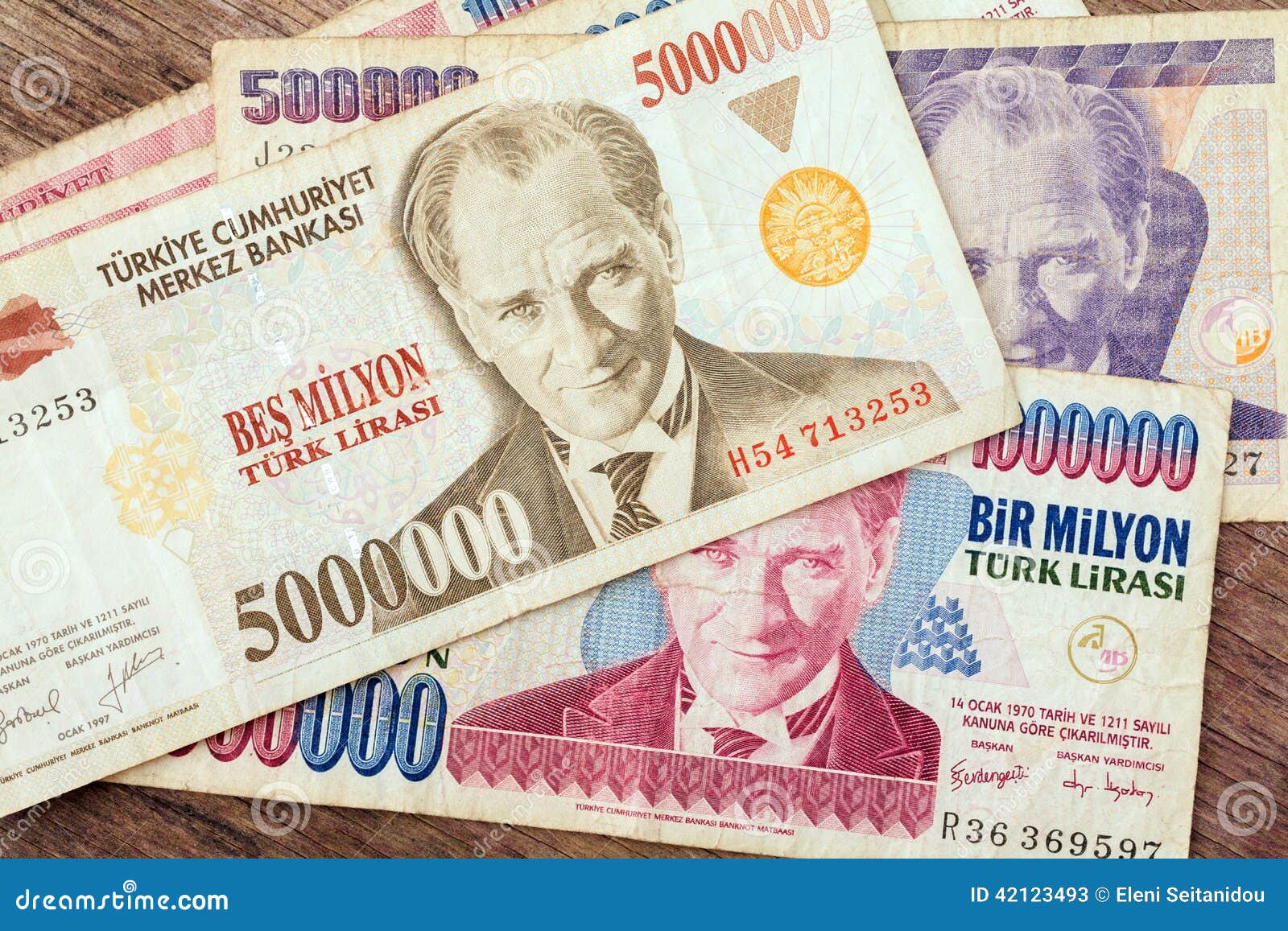 Devise turque image stock. Image du paiement, homme, rétro - 42123493