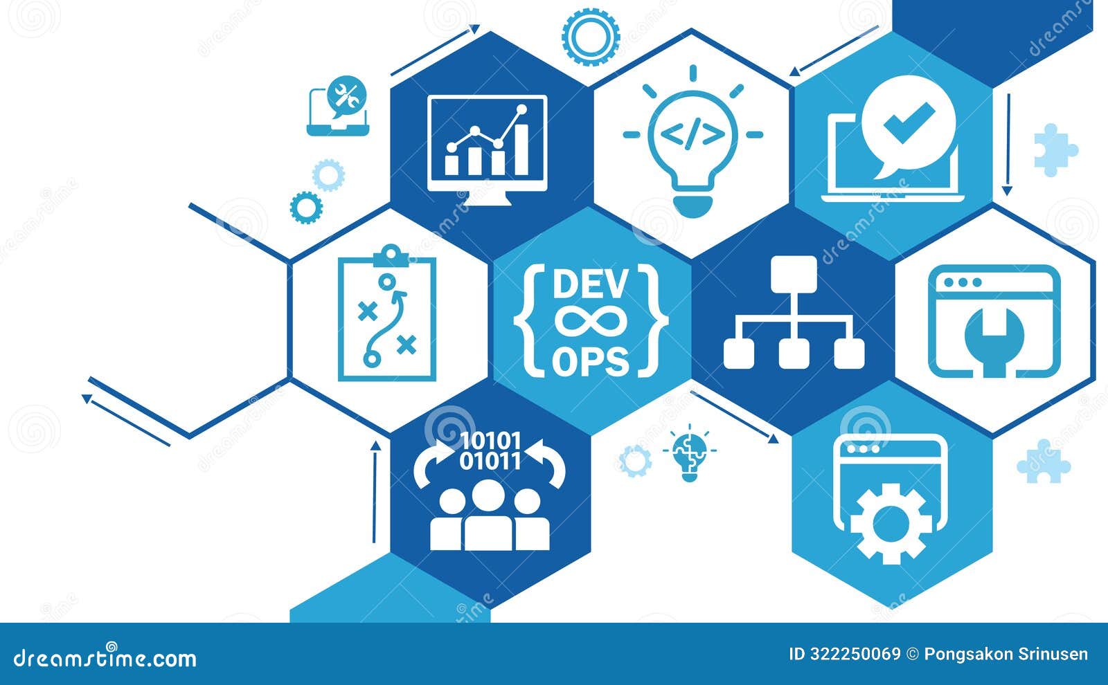 Devops. Agile Development and Optimization Concept on Virtual Screen ... Devops. Agile Development and Optimization Concept on Virtual Screen ...