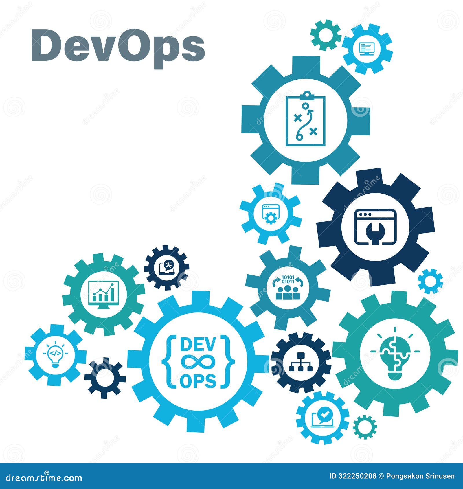 Devops. Agile Development and Optimization Concept on Virtual Screen ... Devops. Agile Development and Optimization Concept on Virtual Screen ...