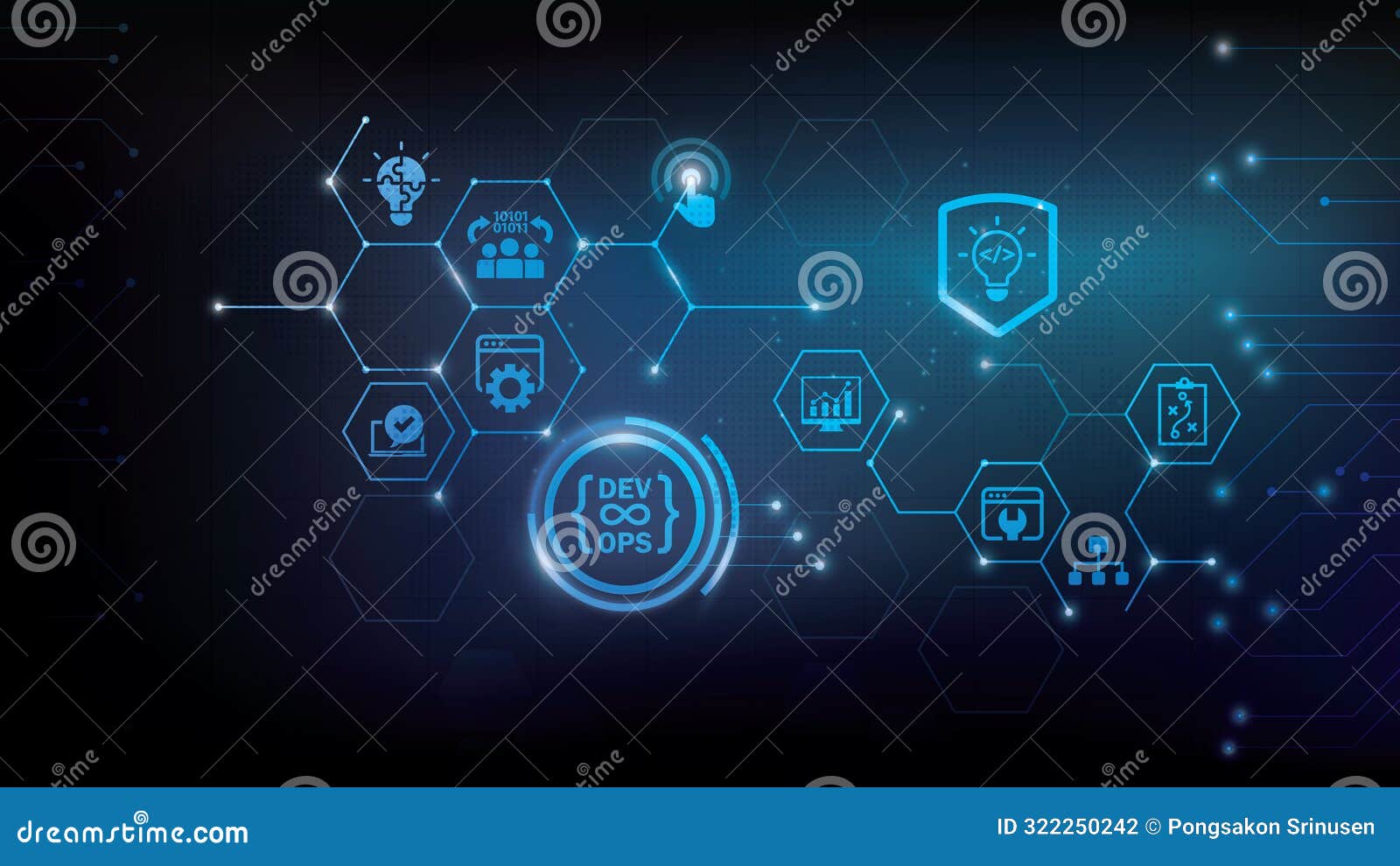 Devops. Agile Development and Optimization Concept on Virtual Screen ... Devops. Agile Development and Optimization Concept on Virtual Screen ...