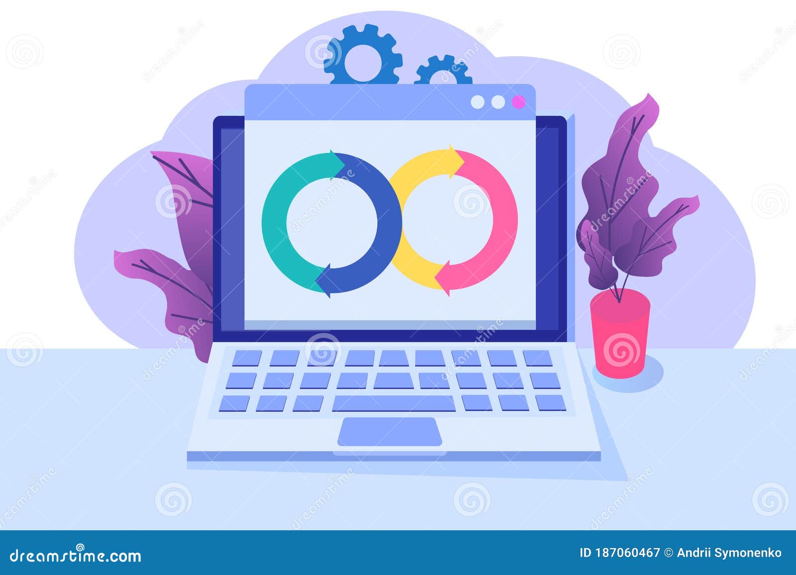 Devops Concept Application Development Building Api Prototyping Programming And Testing