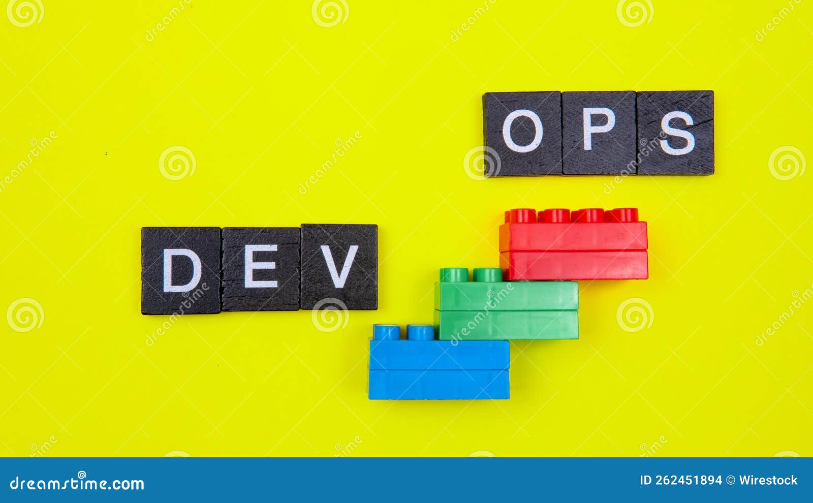 DevOps Concept is Combining Software Development (Dev) and it Operations(Ops) Stock Photo ...