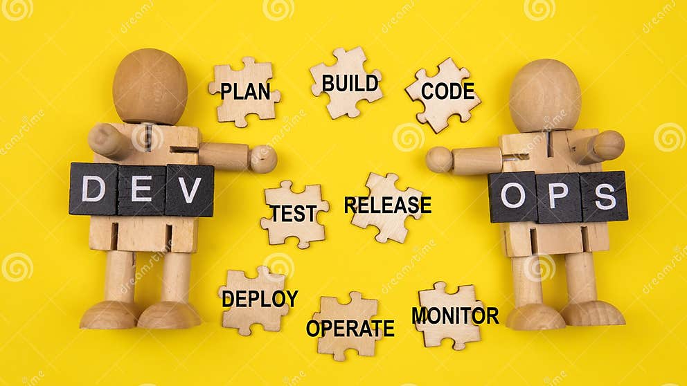 Devops Concept Is Combining Software Development Dev And It Operationsops Stock Image