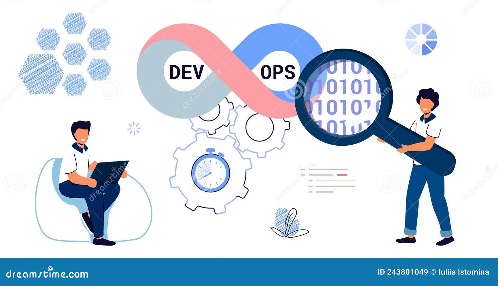 DevOps Concept Software Engineering Culture Computer System ...