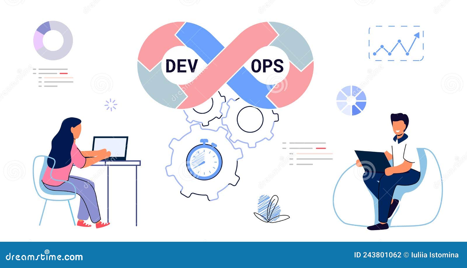 DevOps Concept Software Engineering Culture Computer System ...