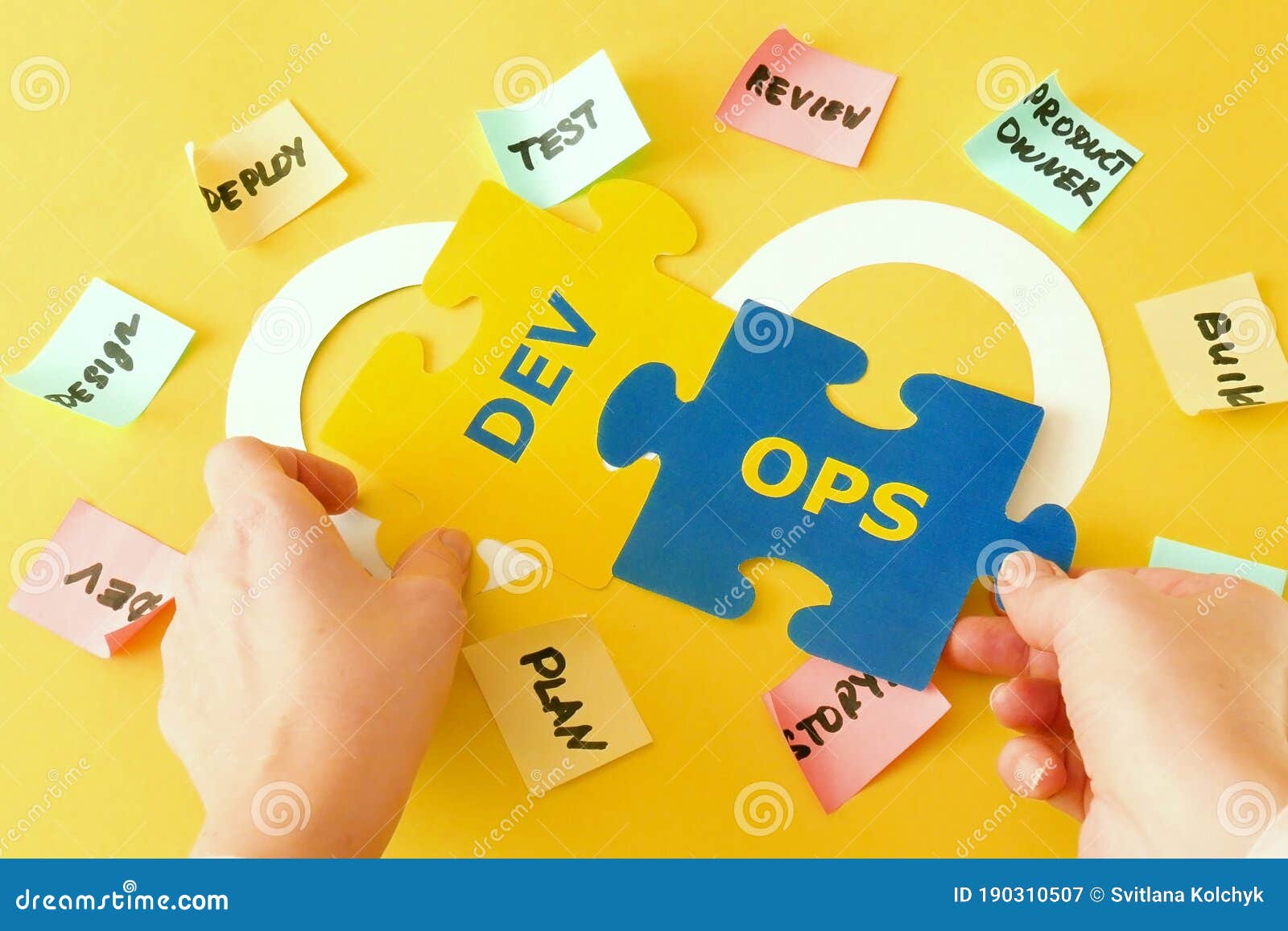 DevOps Concept for Software Engineering Culture Stock Image - Image of ...