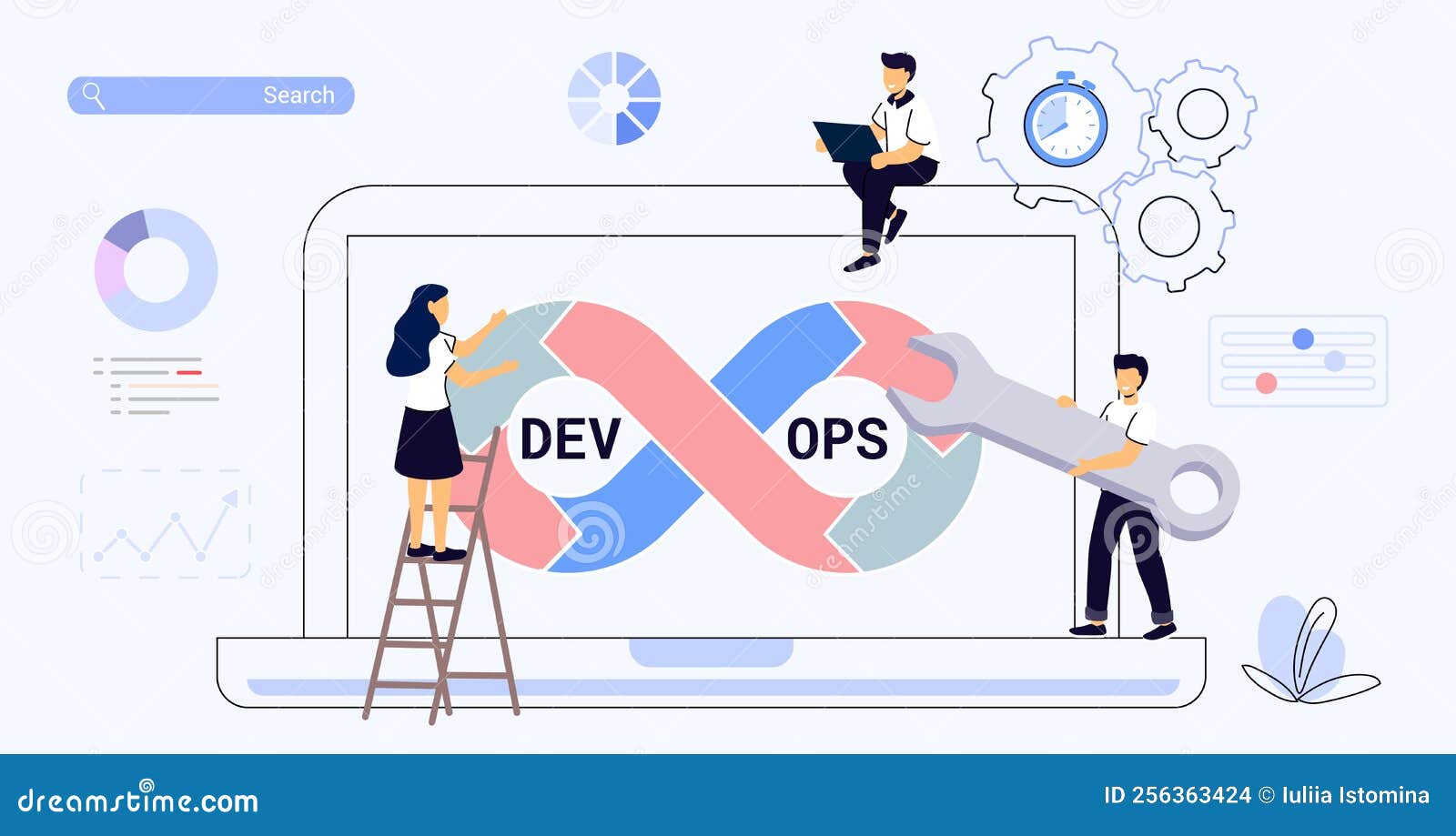 Devops Concept Tiny Programmers Practice Development Software Operations Stock Vector