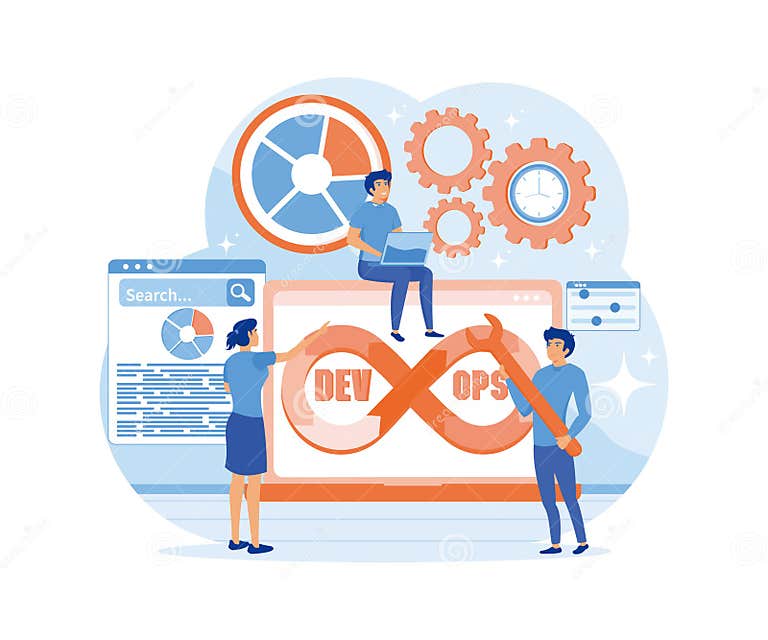 Devops Concept Tiny Programmers Practice Development And Software