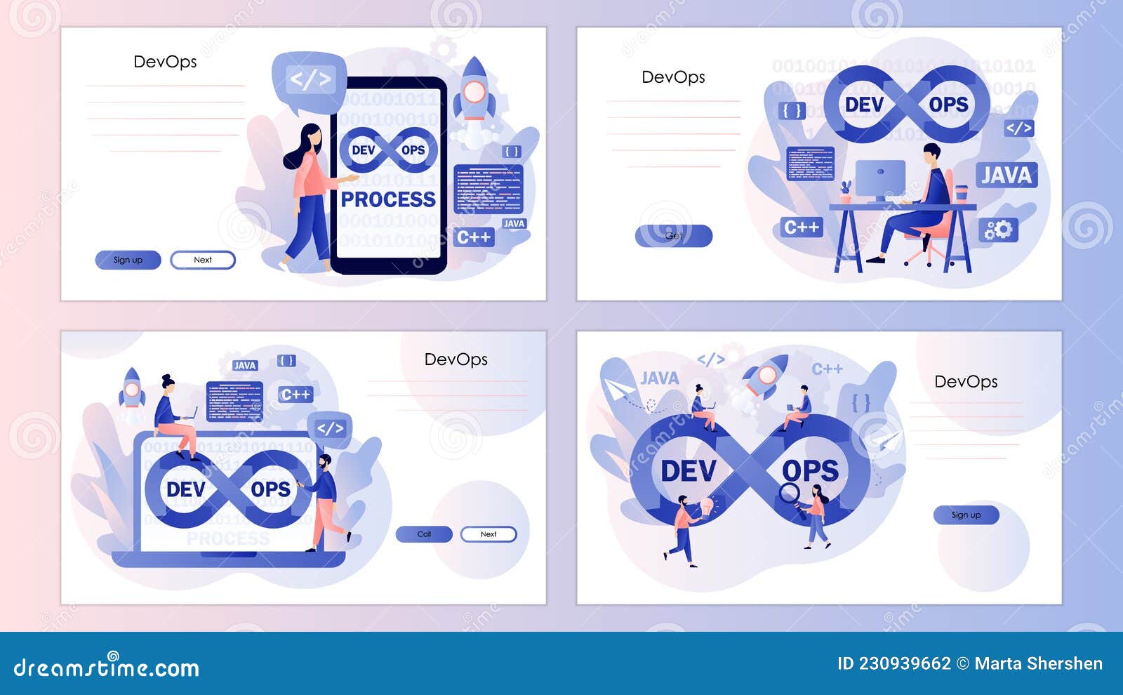 Devops Concept Tiny Programmers Practice Of Development And Software