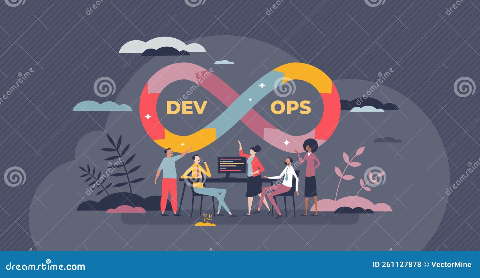 Devops Or Dev Ops As Software Development Practice Tiny Person Concept