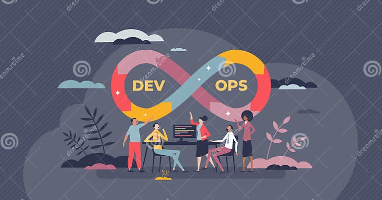 DevOps or Dev Ops As Software Development Practice Tiny Person Concept Stock Vector ...