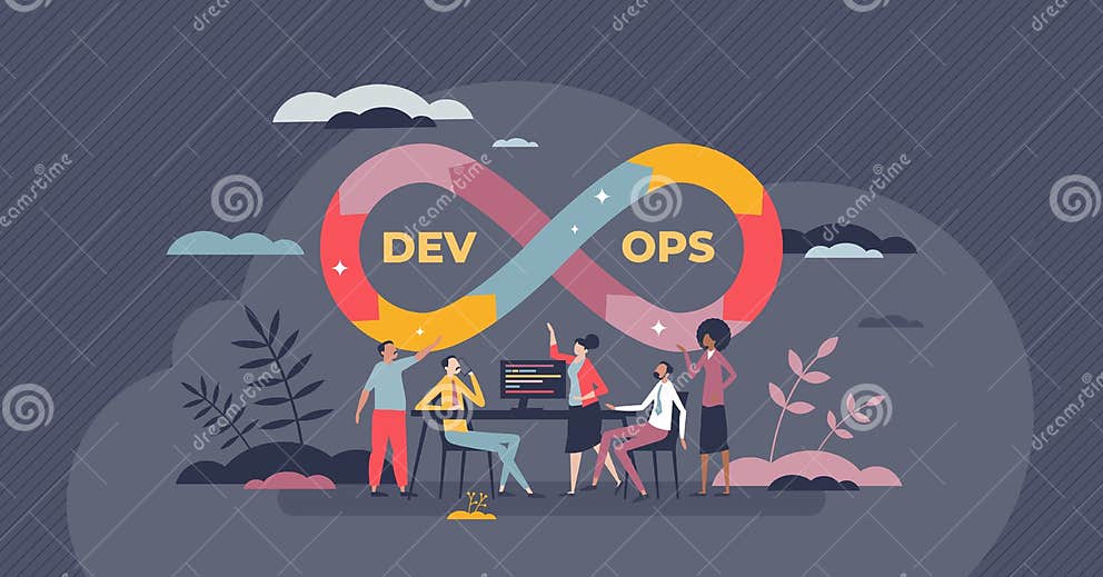 DevOps or Dev Ops As Software Development Practice Tiny Person Concept Stock Vector ...