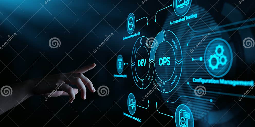DevOps Dev Ops Software Development. Business Technology Automation Process Concept Stock ...