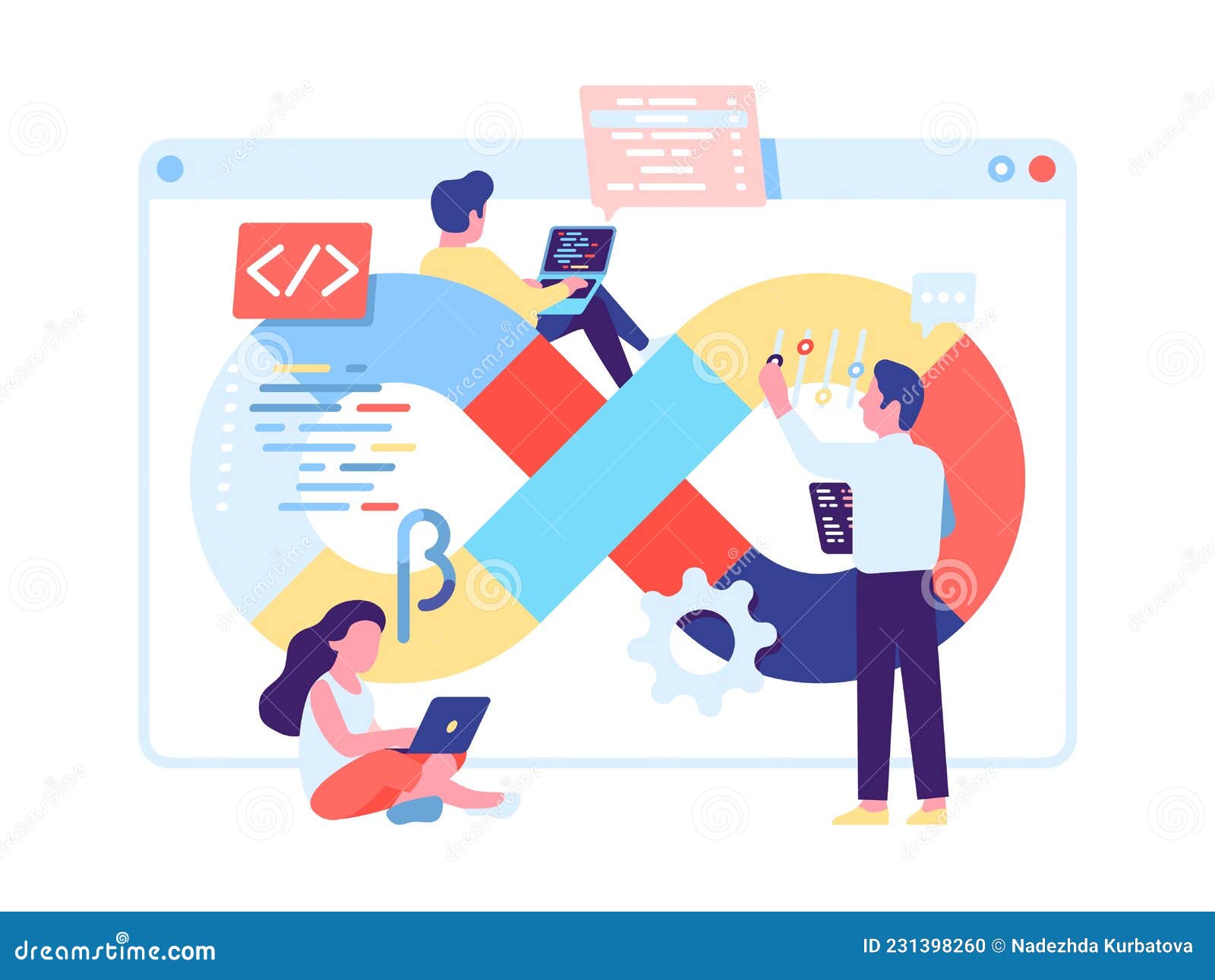 Devops Teamwork Concept. Communication And Collaboration Between ...