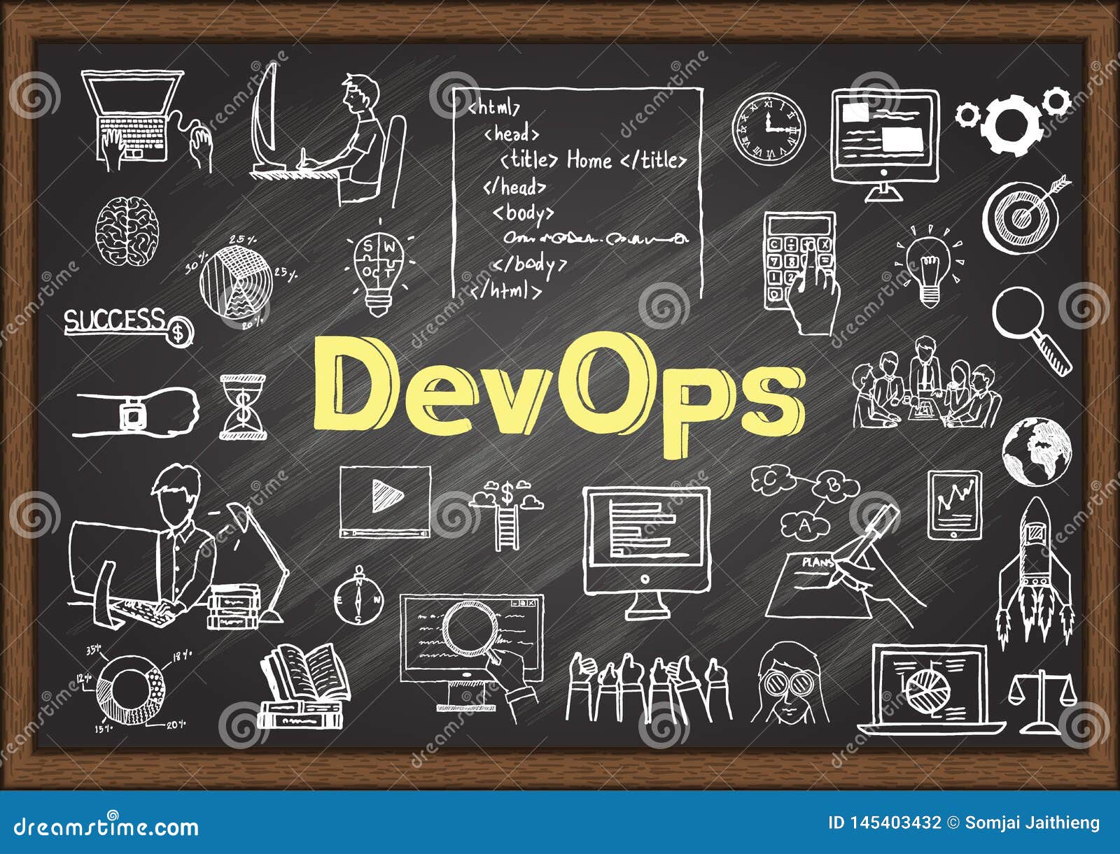 Hand Drawn Illustration about DevOps - Software Engineering Culture and ... Hand Drawn Illustration about DevOps - Software Engineering Culture and ...