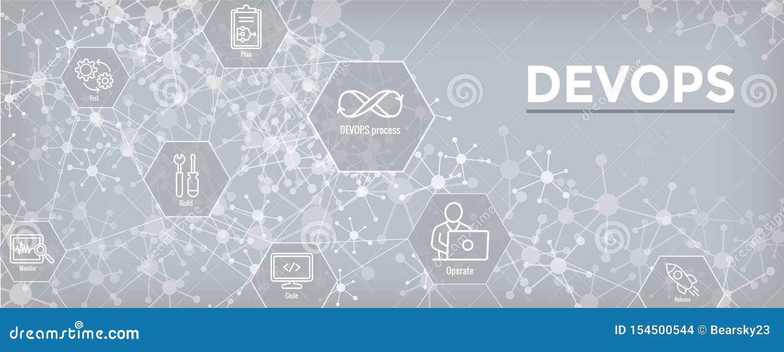 DEVOPS Icon. Trendy DEVOPS Logo Concept On White Background From ...