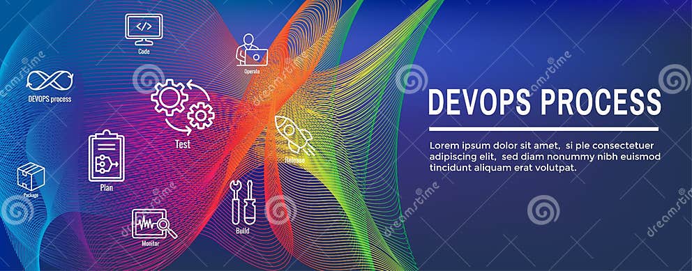 DevOps Icon Set - Dev Ops Web Header Banner Stock Vector - Illustration ...
